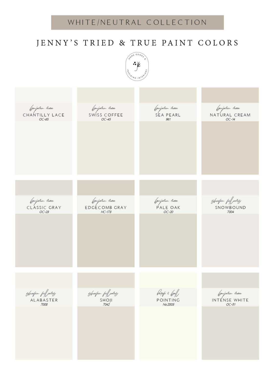 Jenny's Tried & True Paint Colors - Jenny Komenda